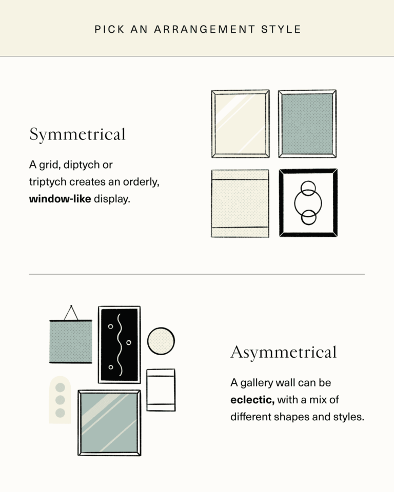 How to Arrange Wall Art: The Complete Art Placement Guide | The Study