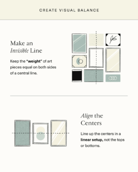 How to Arrange Wall Art: The Complete Art Placement Guide | The Study