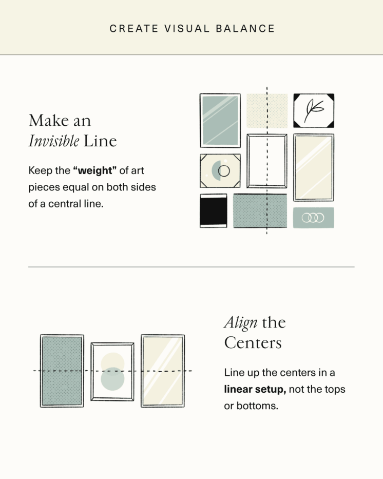 How to Arrange Wall Art: The Complete Art Placement Guide | The Study