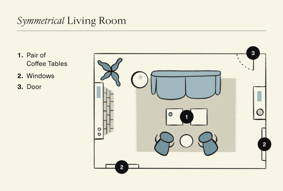 How to Arrange Furniture + Layout Ideas | The Study