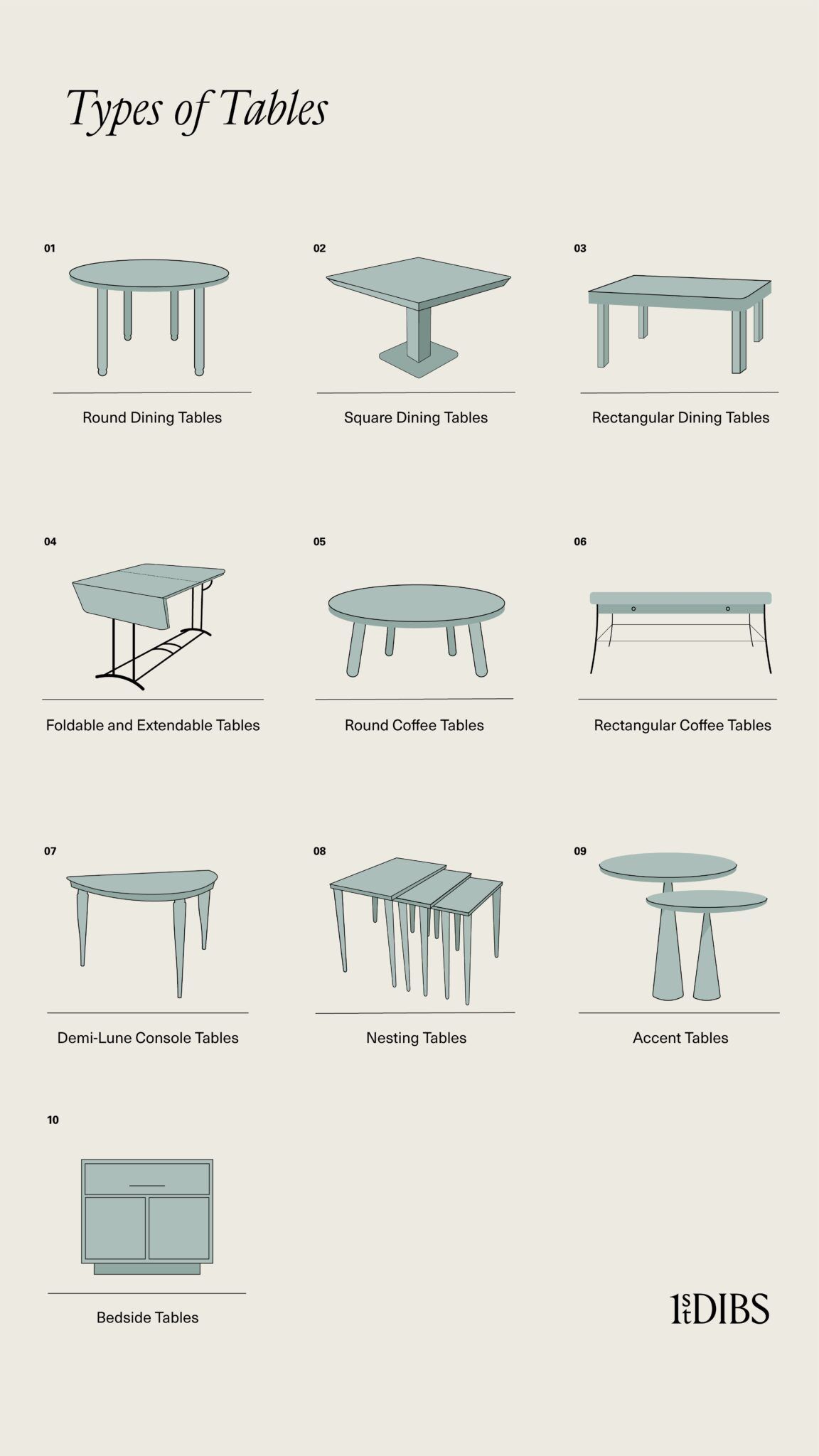 The Ultimate Guide to Types of Tables for the Home | The Study